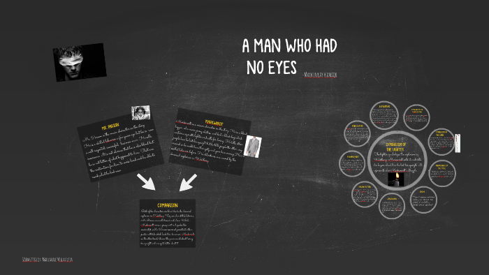 A man who had no eyes by Marianne Villavieja on Prezi