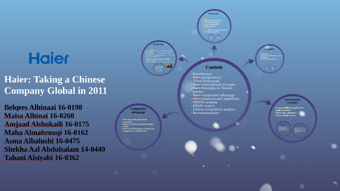 Haier: Taking a Chinese Company Global in 2011 by bebo 97 on Prezi