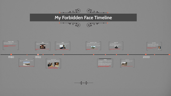 My Forbidden Face Timeline by Adriane Barr on Prezi
