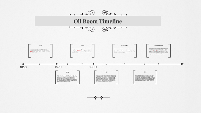 Oil Boom Timeline by Heather Vandygriff on Prezi