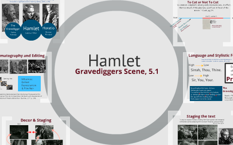 Hamlet - Gravediggers by Frazer Riley on Prezi