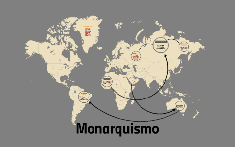 Monarquismo by Marcus Vinicius on Prezi
