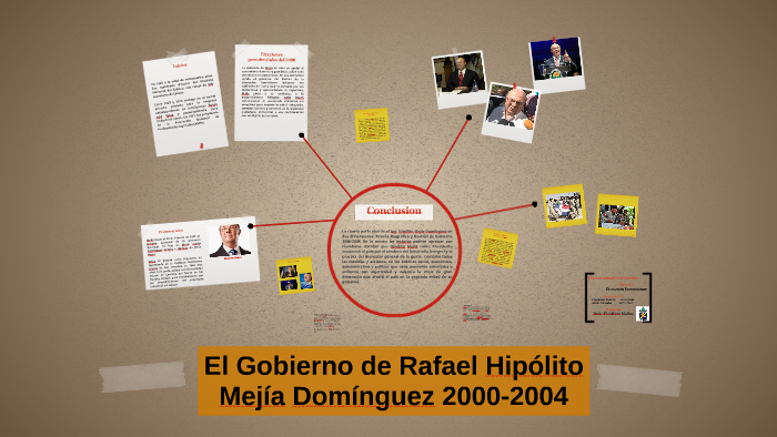 El Gobierno de Rafael Hipólito Mejía Domínguez 2000-2004 by Oscar Abreu ...