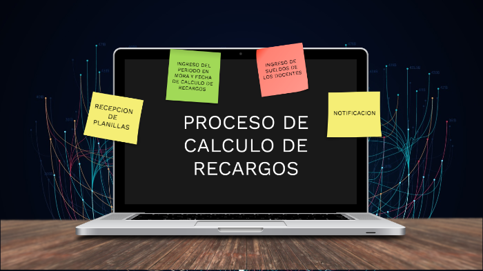 PROCESO DE CALCULO DE RECARGOS by Jose Hernandez on Prezi