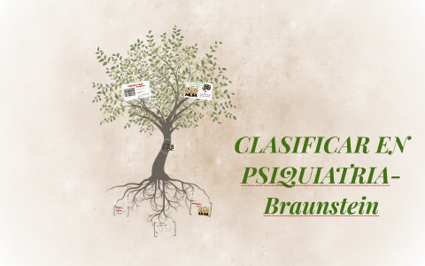 CLASIFICAR EN PSIQUIATRIA- Braunstein by on Prezi