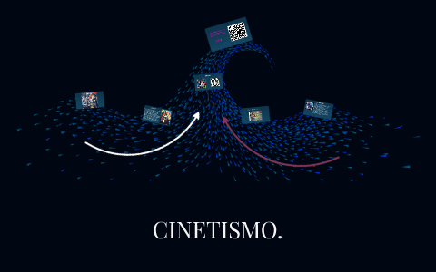 CINETISMO by on Prezi