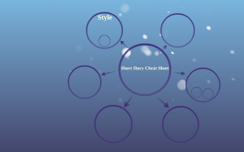 Short Story Cheat Sheet by on Prezi