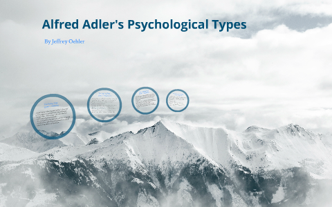 Alfred Adler's Psychological Types by Jeffrey Oehler on Prezi