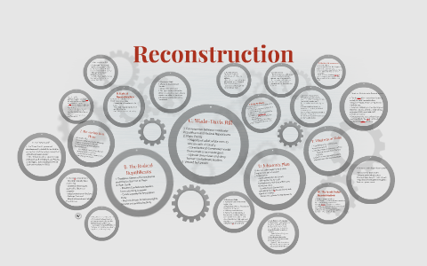 Reconstruction by Chris Jaax on Prezi