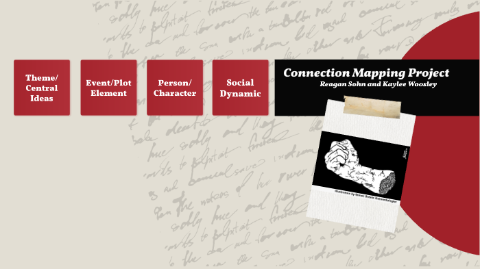 Crucible Connection Mapping Project by Reagan Sohn on Prezi