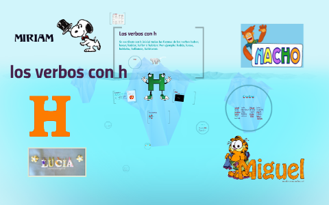 Los verbos con h 4c by Altillo School on Prezi