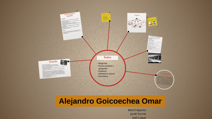Alejandro Goicoechea Omar by marti aparici on Prezi