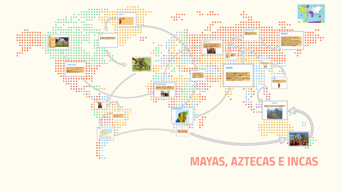 MAYAS, AZTECAS E INCAS by Aitana Ramos on Prezi