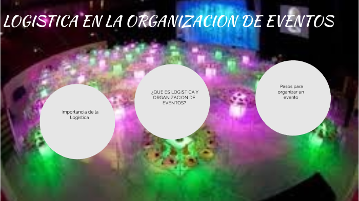 LOGISTICA EN LA ORGANIZACION DE EVENTOS. by martina pantera on Prezi