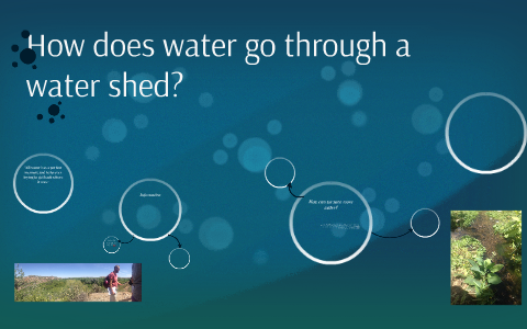 How does water go through a water shed? by Marco Beltran on Prezi