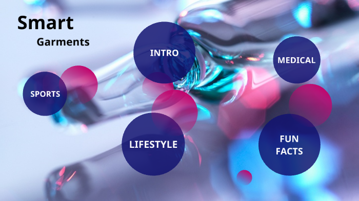 Smart Garments by Y C. on Prezi