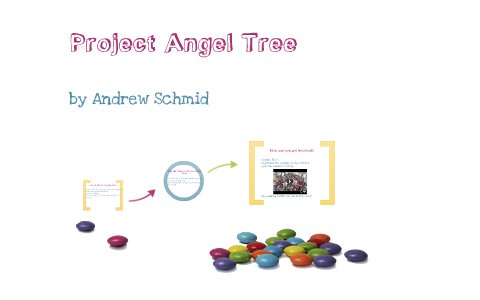 Charity Speech by Andrew Schmid