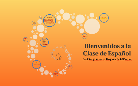 Bienvenidos a la Clase de Español by Alice Morris on Prezi
