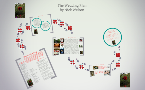 Lysander and Hermia's Wedding by Nick Welton by b welton on Prezi