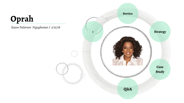 oprah project 2/15/18 by kason patterson on Prezi