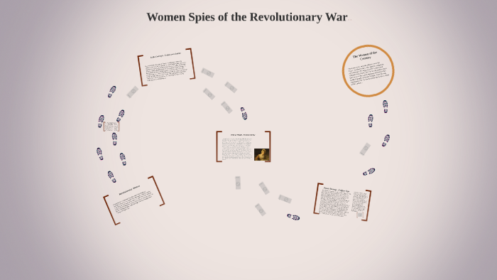 Women Spies of the Revolutionary War by Kennedi McClure on Prezi