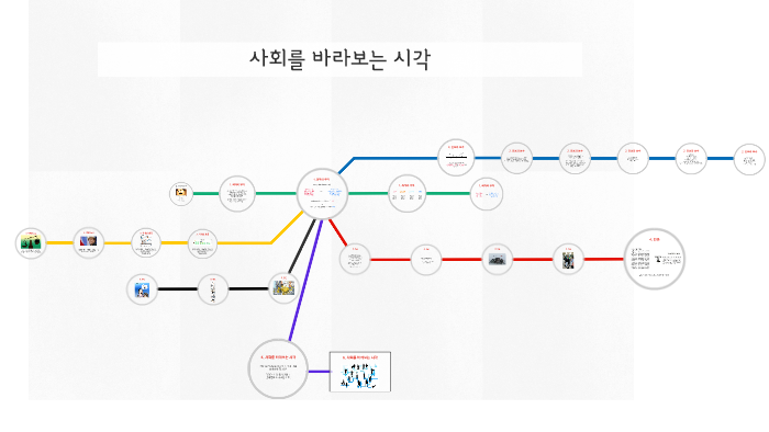 사회를 바라보는 시각 by Juho Choi on Prezi