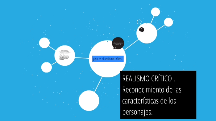 REALISMO CRITICO by leyden navarrete