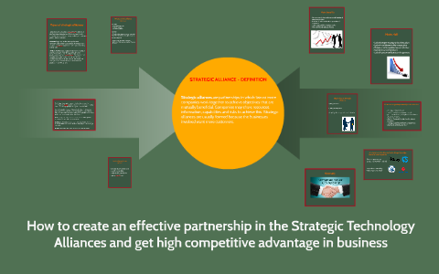 Phases of the alliance process: by Martyna Adamus on Prezi