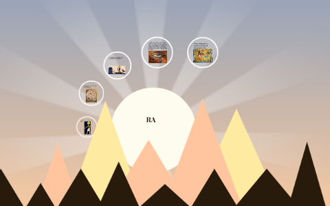 RA by katlyn heck on Prezi