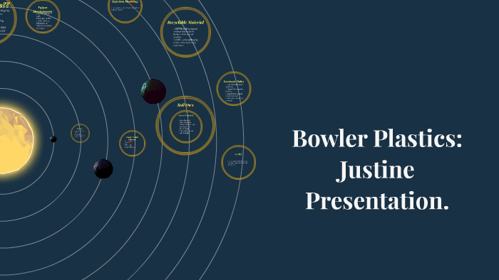 Bowler Plastics Marketing Presentation by Chris Boshoff on Prezi