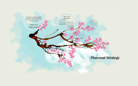 Placemat Strategy by on Prezi