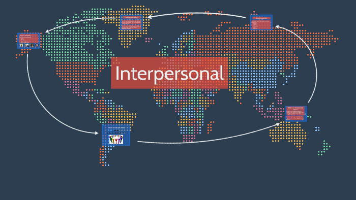 Interpersonal (people smart) by kaleb gatewood on Prezi