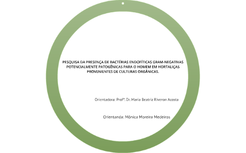 Profª. Maria Beatriz Riveron Acosta by Monica Medeiros on Prezi