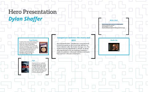 Hero Presentation by Dylan Shaffer on Prezi