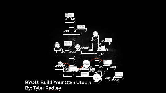 BYOU: Build Your Own Utopia by Tyler Radley on Prezi