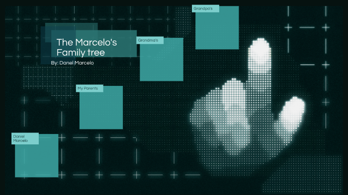 The Marcelo Family Tree by DANIEL MARCELO on Prezi