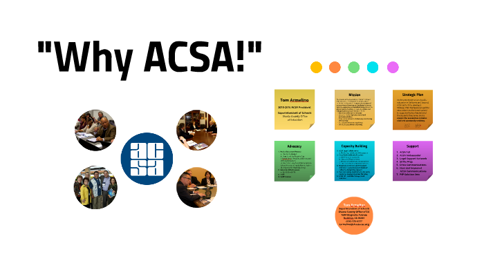 "Why ACSA!" by ACSA Staff on Prezi