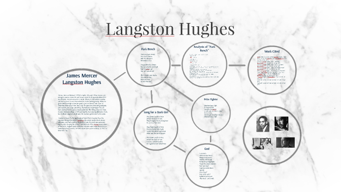 Langston Hughes by Hugh Edmonds on Prezi