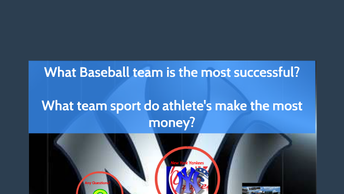 New York Yankees by AJ Teixeira on Prezi