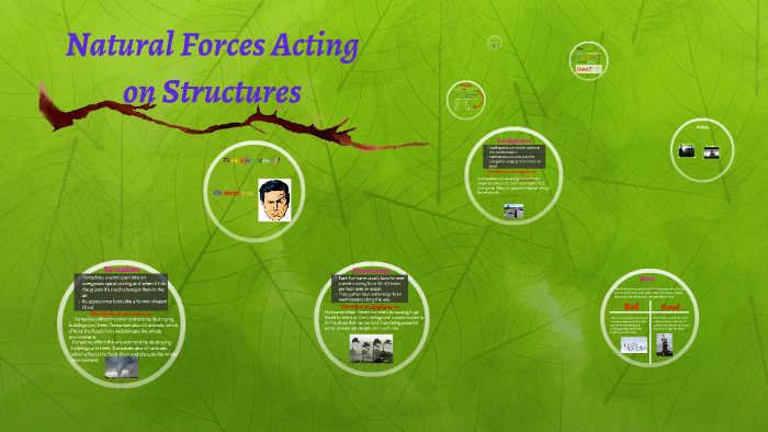 Natural Forces Acting on Structures by Serena Owoo on Prezi