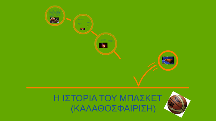 Η ΙΣΤΟΡΙΑ ΤΟΥ ΚΑΛΑΘΟΣΦΑΙΡΙΣΗ(ΜΠΑΣΚΕΤ) by fotakos GOLD on Prezi