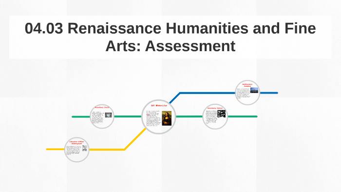 04.03 Renaissance Humanities and Fine Arts: Assessment by A Cook on Prezi