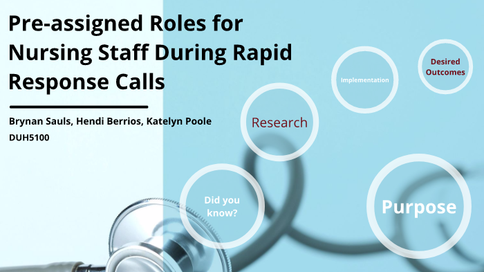 RRT roles by Hendi Berrios on Prezi