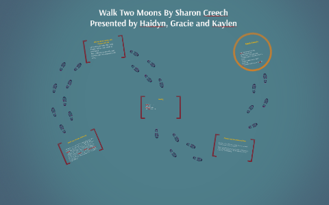 Walk Two Moons By Sharon Creech by Haidyn Chudy on Prezi