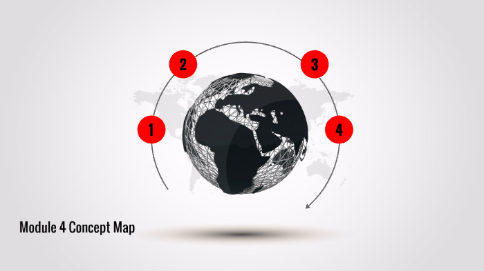 Module 4 Concept Map Economics by Chris Peto on Prezi