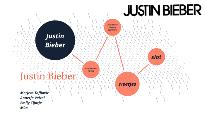 justin bieber presentatie by merjem Tafilovic on Prezi