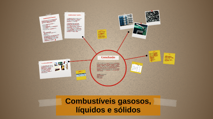 O que são combustíveis? by Afonso Andrade on Prezi
