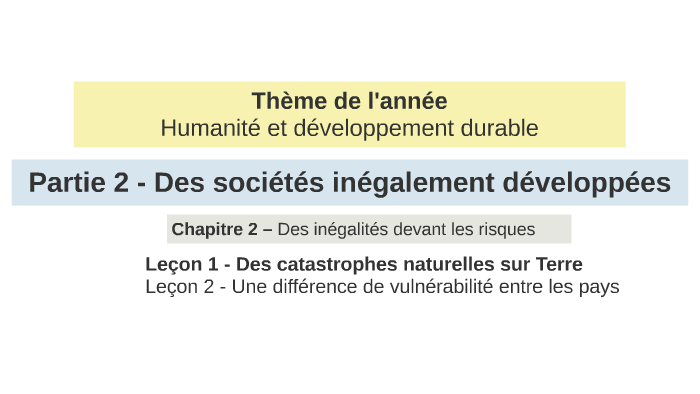 Leçon 1 - Des catastrophes naturelles sur Terre by Romain Gagnu on Prezi