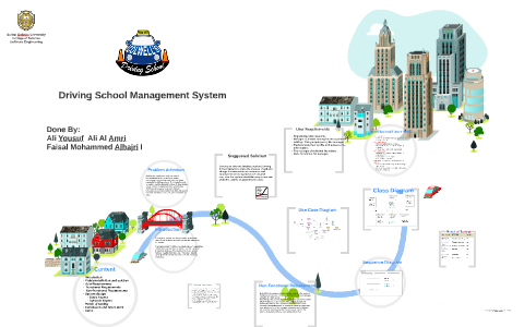 Driving School Managment System by Ali Yousuf on Prezi
