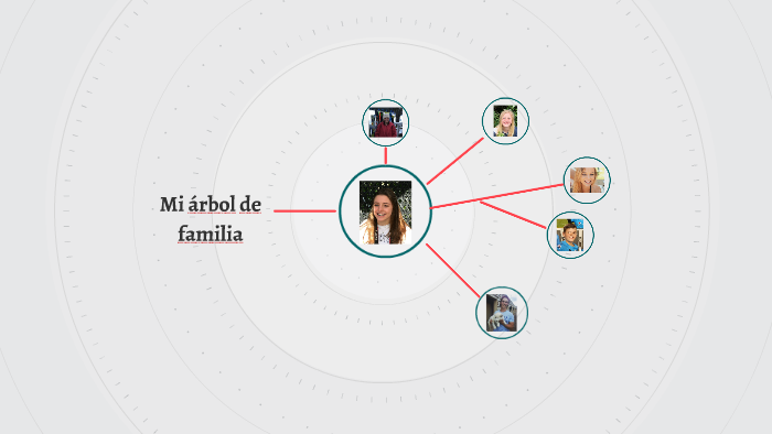 Mi árbol de familia by Nicolette Murray